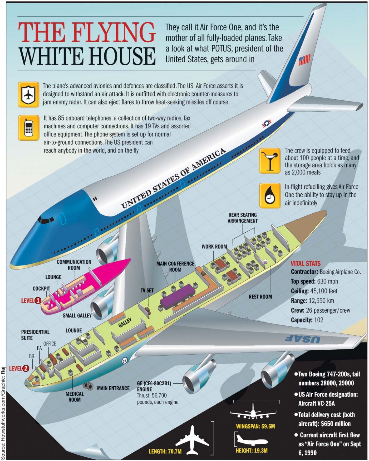 Amazing Air Force One Facts That Only A Few Presidents Have Been ...